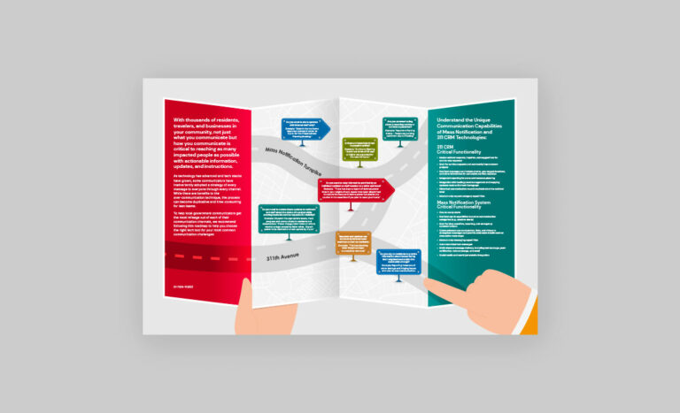 Infographic Archive - Page 2 of 3 - CivicPlus