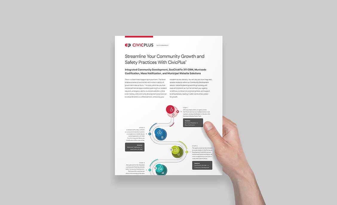 Integrated Experiences: Community Safety and Development - CivicPlus