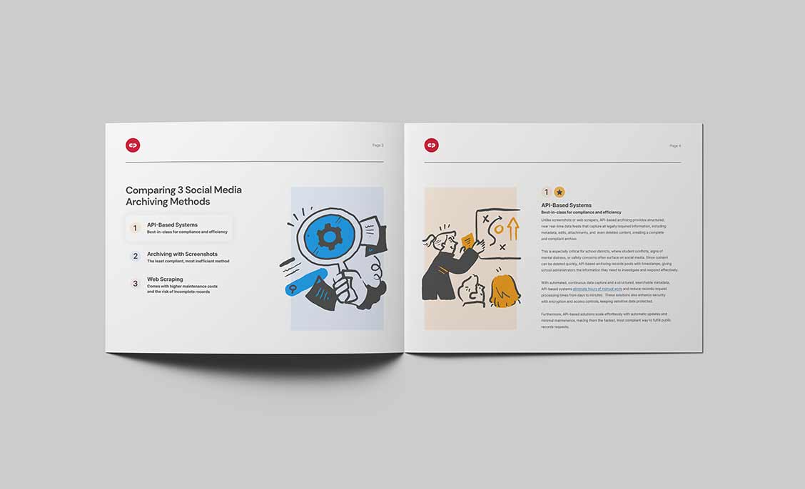 Comparing Social Media Archiving Methods - CivicPlus