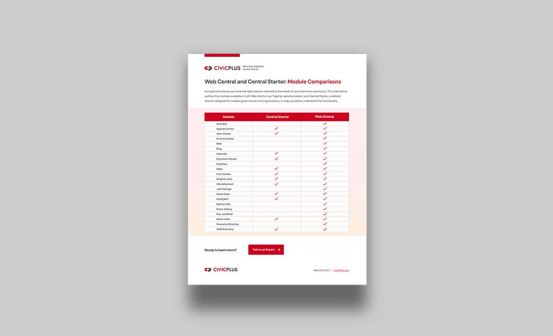 Web Central and Central Starter: Module Comparisons - CivicPlus