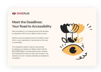 The Road to Accessibility Infographic - CivicPlus